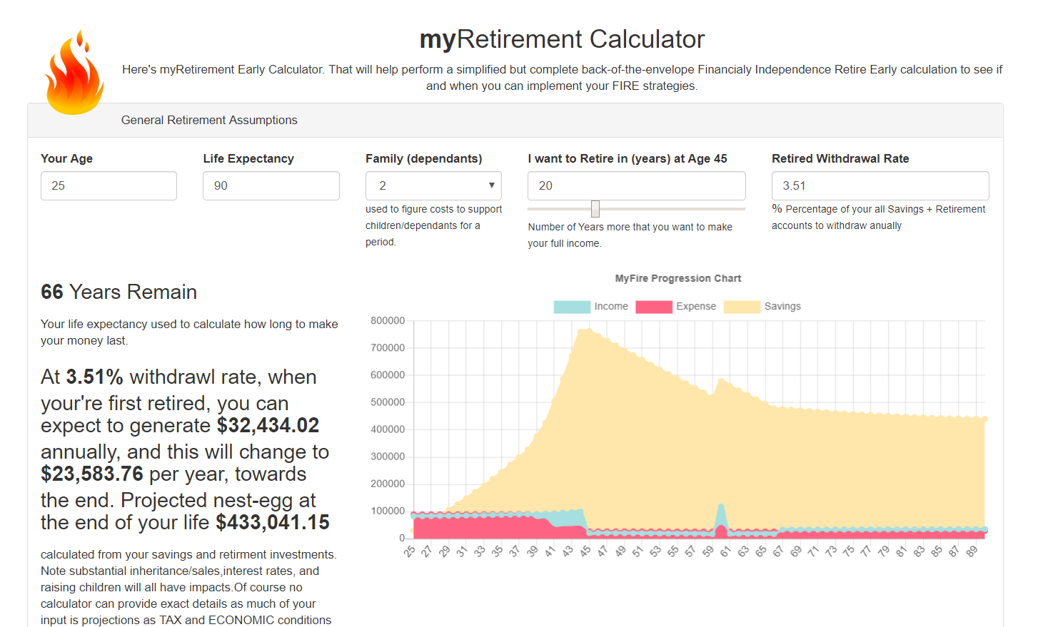 my Retirement calculator (javascript) – can you retire now? ← ABrandão.com